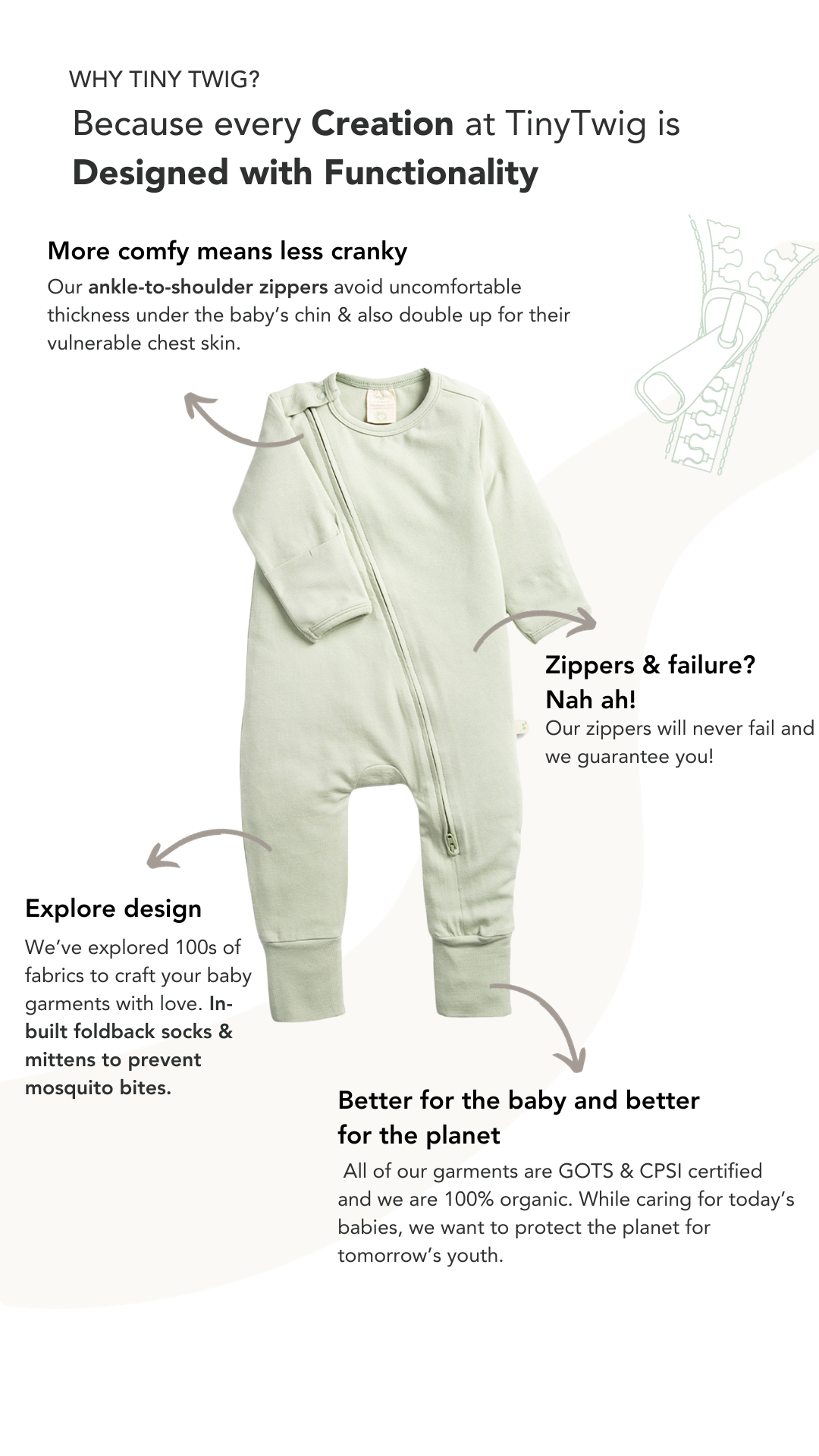 Shop Organic Cotton Clothing for Newborns and Babies | Tiny Twig India